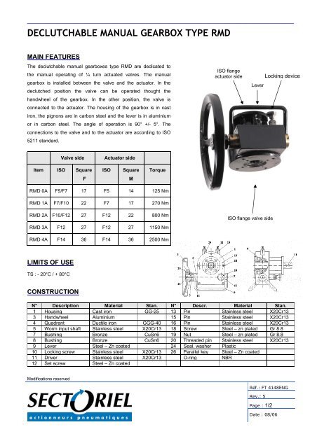 DECLUTCHABLE MANUAL GEARBOX TYPE RMD - Saga