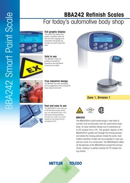 BBA242 Sm art Paint Scale