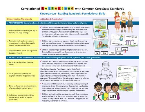 Letterland Correlation to Common Core State Standards