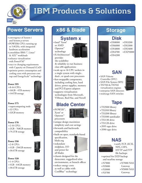IBM Products & Solutions - North American Systems International