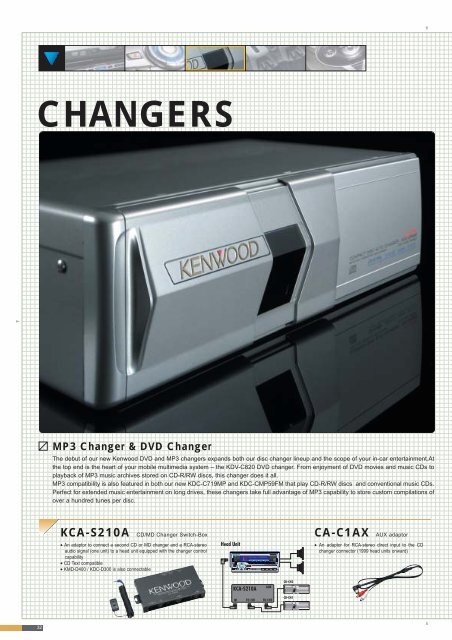 Kenwood Online Store Templates