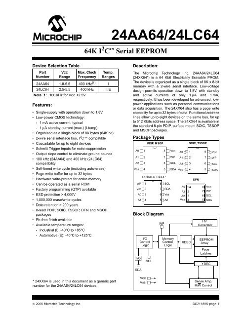 24AA64/24LC64 64K I²C™ Serial EEPROM - Microchip