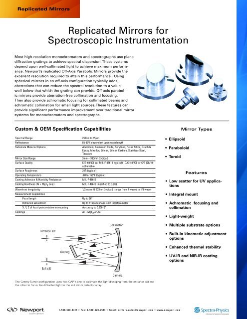 Replicated Mirrors for Spectroscopic Instrumentation