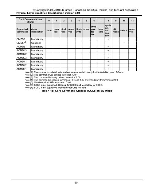 ©Copyright 2001-2010