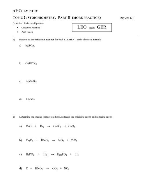 Redox Review - More Practice - Avon Chemistry