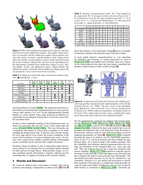 Table 2: Statistics of ex