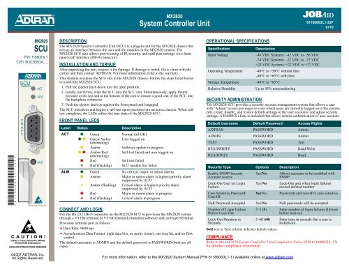MX2820 System Controller Unit Job Aid - ADTRAN Support Community