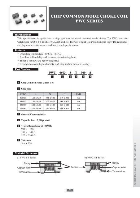 CHIP COMMON MODE CHOKE COIL PWC SERIES