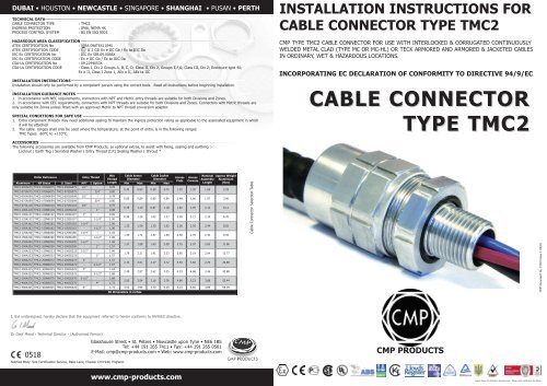 Fitting Instructions - CMP Products