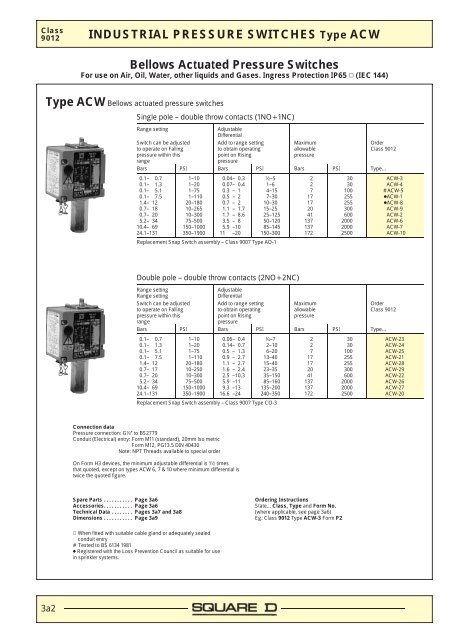 INDUSTRIAL PRESSURE SWITCHES Type ACW Bellows ... - Darlas