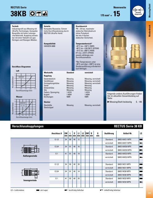 Verschlusskupplungen RECTUS Serie 38 KB
