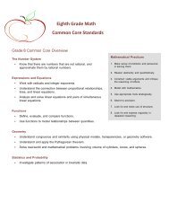 Calculus Common Core Standards