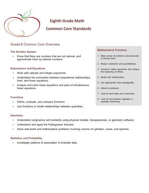 Grade 8 Math Common Core Standards