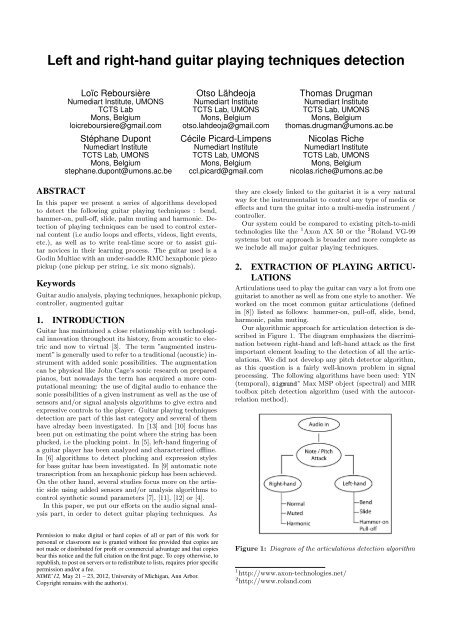 Left and right-hand guitar playing techniques detection - TCTS Lab