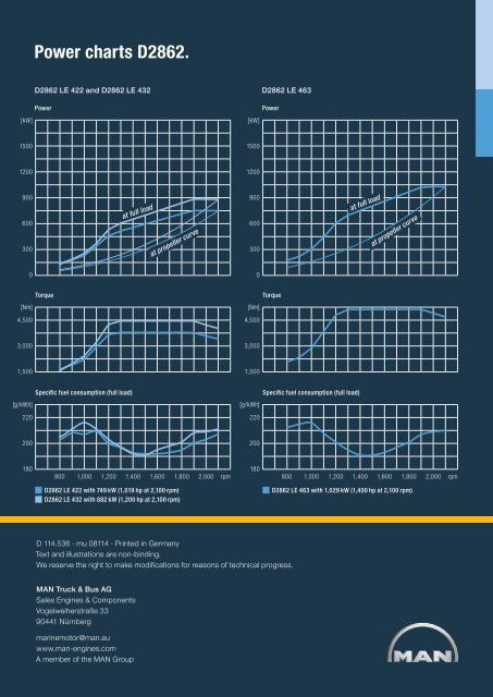 D2862 medium duty (1 MB PDF) - MAN Engines & Components Inc.