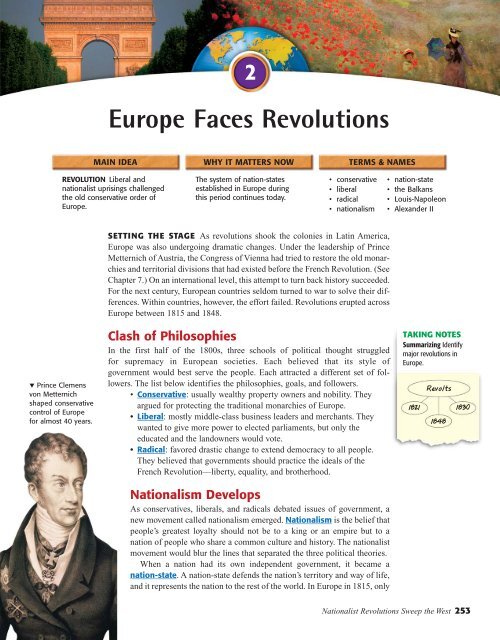 la révolution de 1848