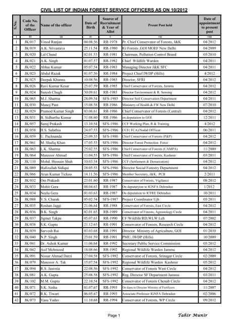 Seniority List of IFS as on 10-2012 - the official website of j&k ...