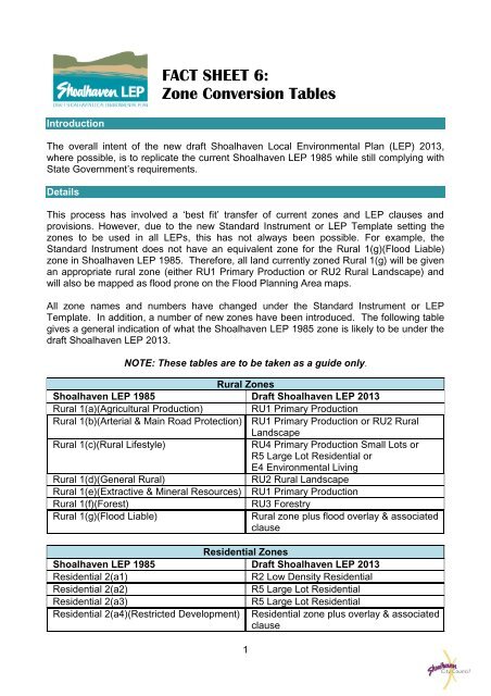 FACT SHEET 6: Zone Conversion Tables - SLEP