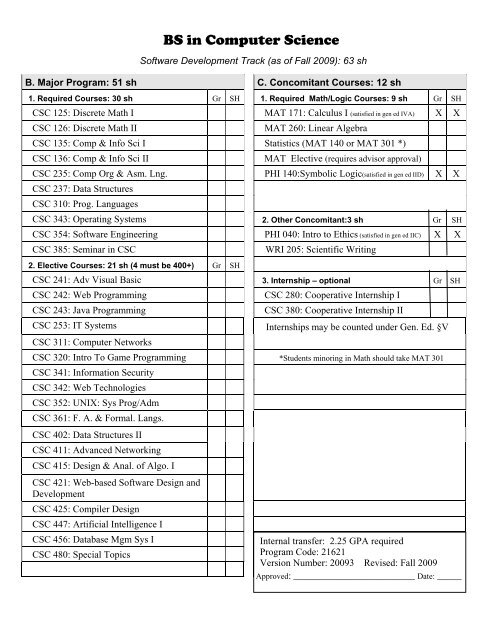 Software Development Track Checksheet - Kutztown University ...