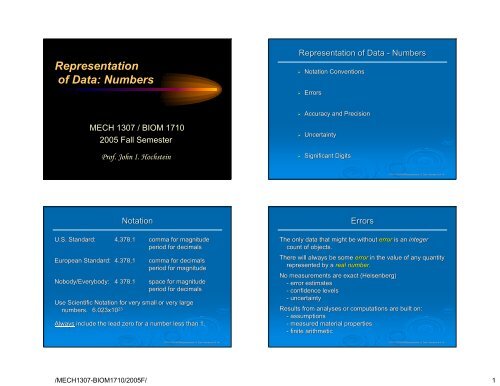 Representation of Data: Numbers