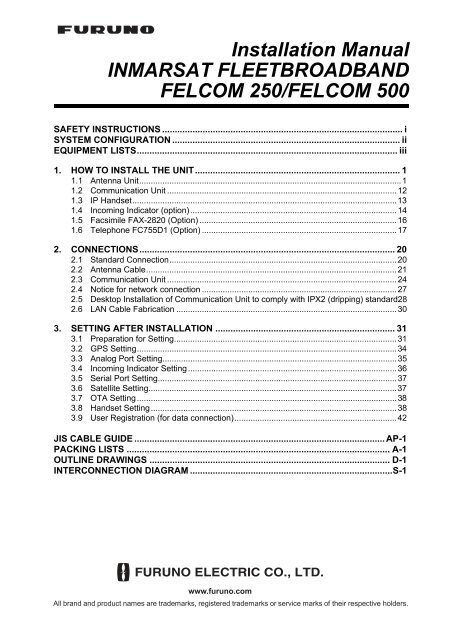 Installation Manual INMARSAT FLEETBROADBAND FELCOM 250 ...