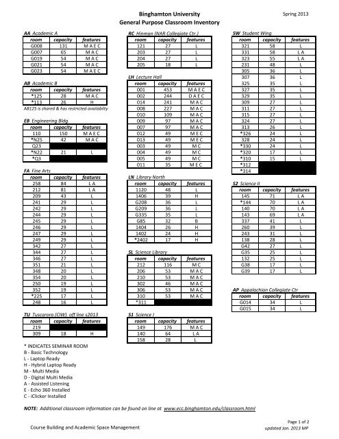 Classroom Inventory List-Spring 2013 - Binghamton University