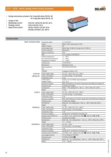CCV - L(R)F.. series spring return rotary actuators