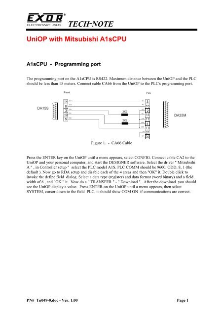 UniOP with Mitsubishi A1sCPU
