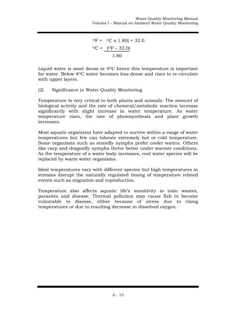 Water Quality Monitoring