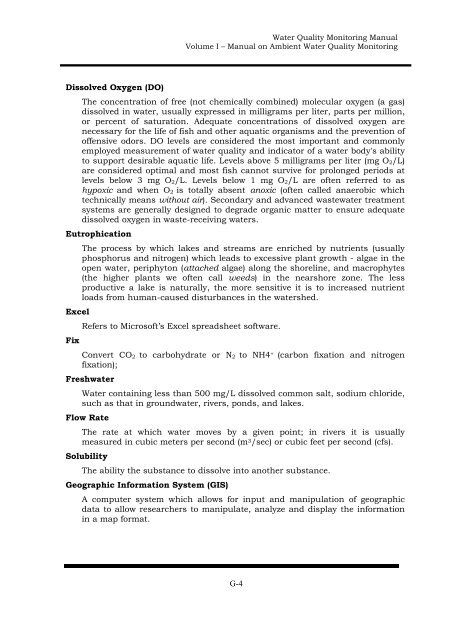 Water Quality Monitoring