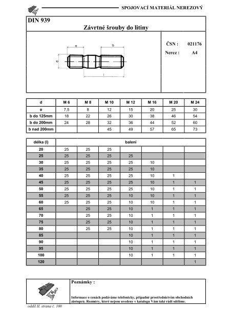 DIN 939 ZÃ¡vrtnÃ© Å¡rouby do litiny - K2L cz