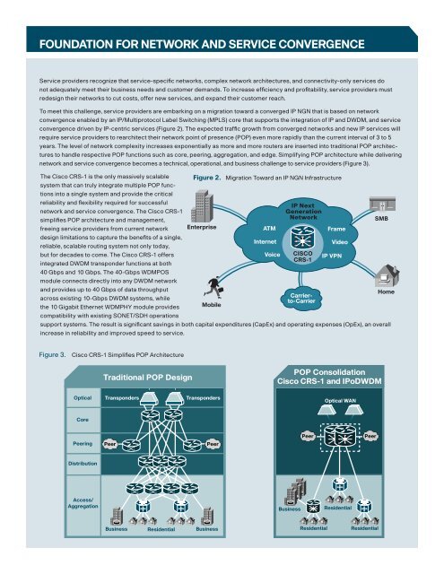 CISCO CR
