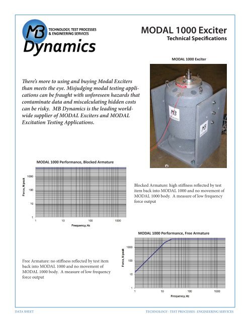 MODAL 1000 Exciter - MB Dynamics MODAL 1000 Exciter - MB Dynamics