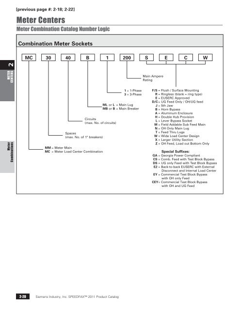 Meter Centers - Siemens