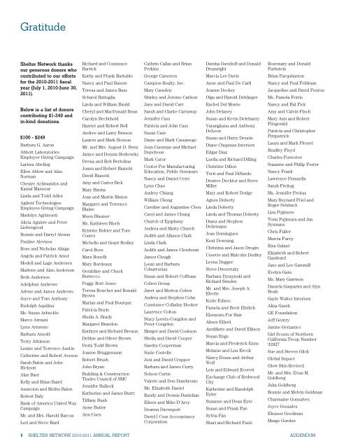 Gratitude - Shelter Network