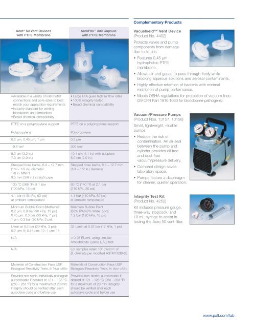 Specifications Acro ® 37