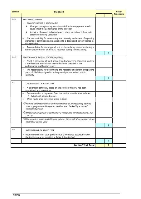 Section Standard Action T