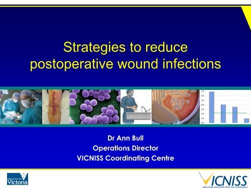 Strategies to prevent perioperative wound infections - Infection Control