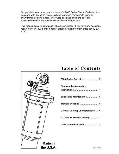 Dyno Graph Overview - Penske Racing Shocks