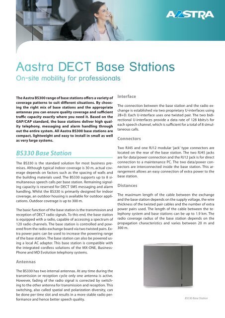 Aastra DECT Base Stations - Damovo direct