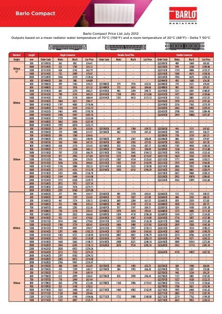 Barlo Brochure - PlumbArena.co.uk