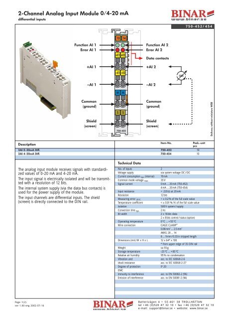 2-Channel Analog Input Module 0/4-20 mA - Binar Elektronik