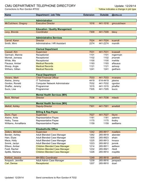 Department List - Case Management Unit