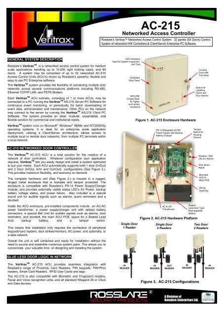 Visio-AC-215 Controller Data Sheet 250104 V2.vsd