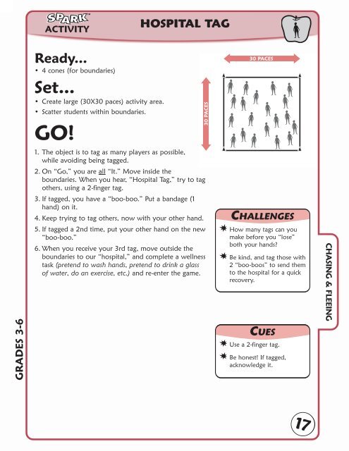 Hospital Tag Lesson Plan