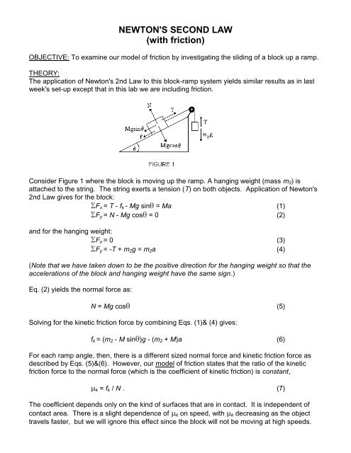 NEWTON'S SECOND LAW (with friction) - CBU