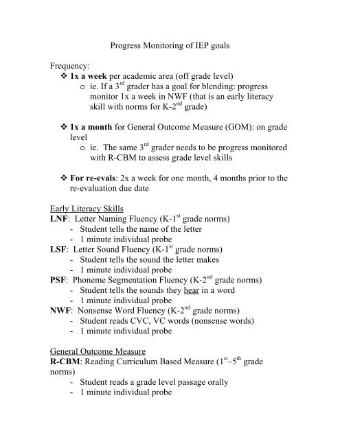 Progress Monitoring of IEP goals Frequency: 1x a week per ...