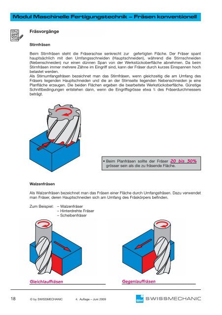 Modul Maschinelle