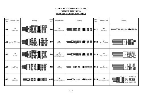 ZIPPY TECHNOLOGYCORP. POWER DIVISION
