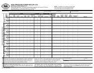 Equipment Maintenance Checklist - Hartford Steam Boiler
